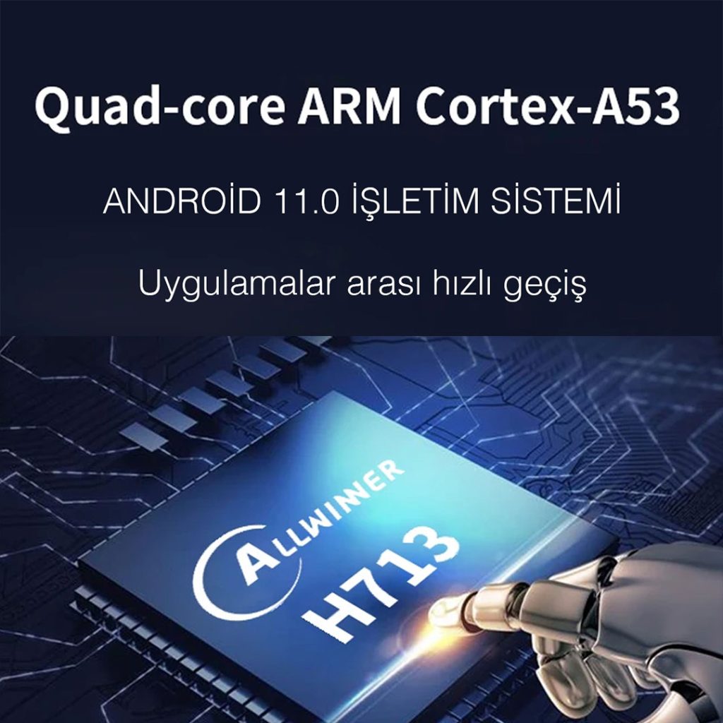 robo Hyper Pro Projeksiyon - Robo Türkiye