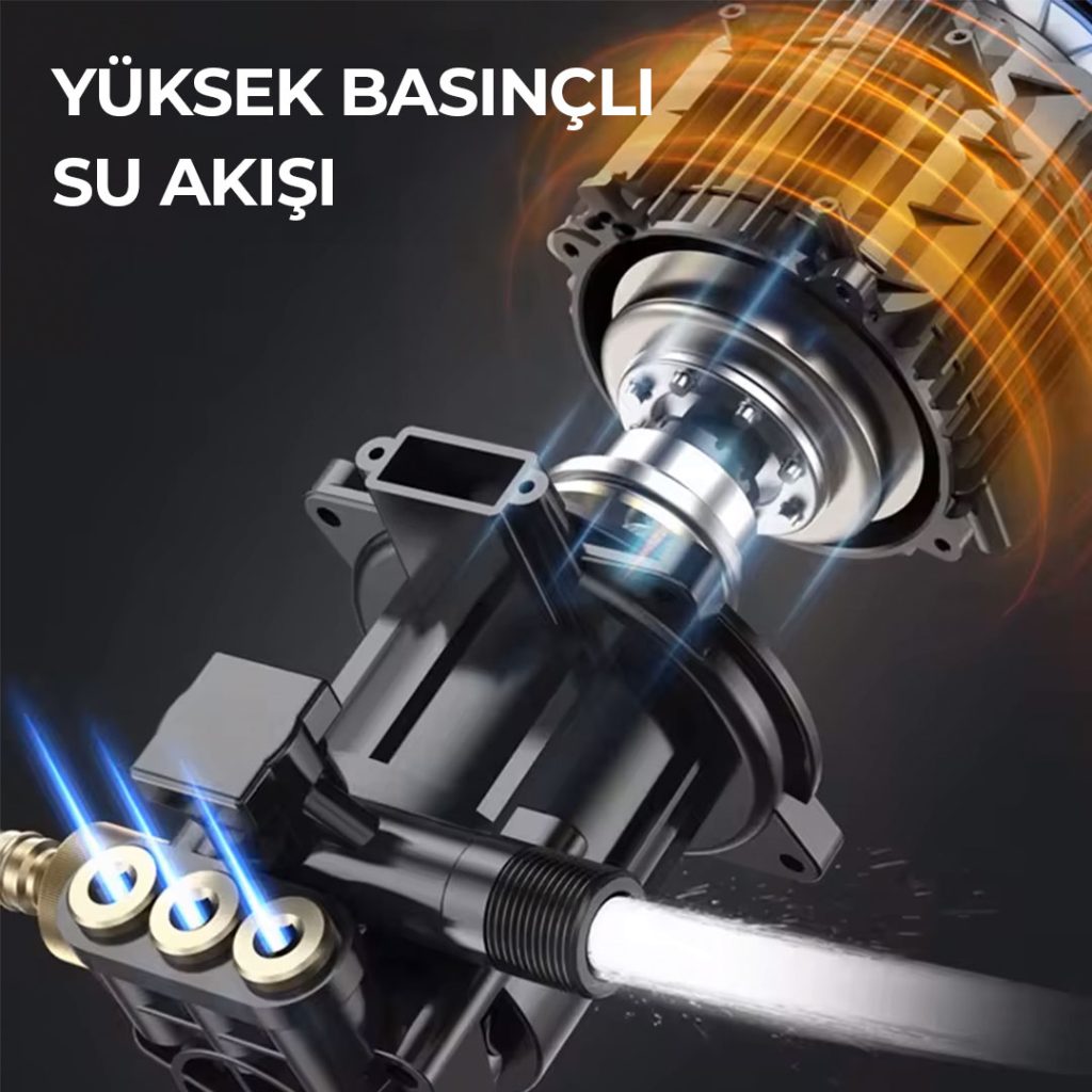 robo Yüksek Basınçlı Yıkama Makinesi - Robo Türkiye